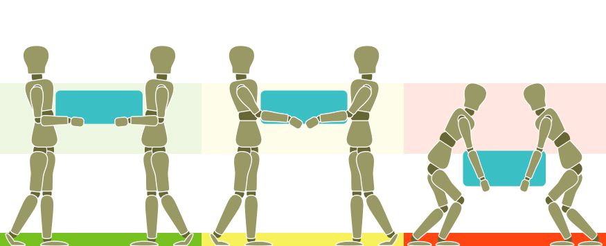 Factores de riesgo ergonómico en el manejo manual de cargas en equipo | SDI