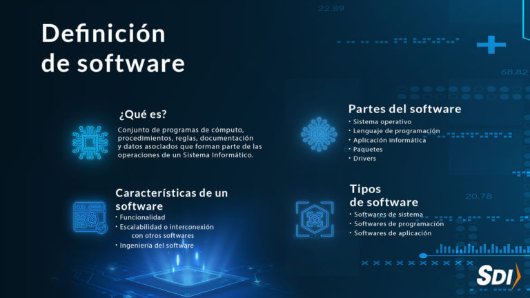 ¿Qué es el software y cómo funciona? | SDI