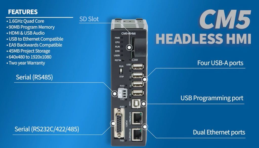 Headless HMI: Innovación en la Gestión de Interfaces Hombre-Maquina en la Industria | SDI