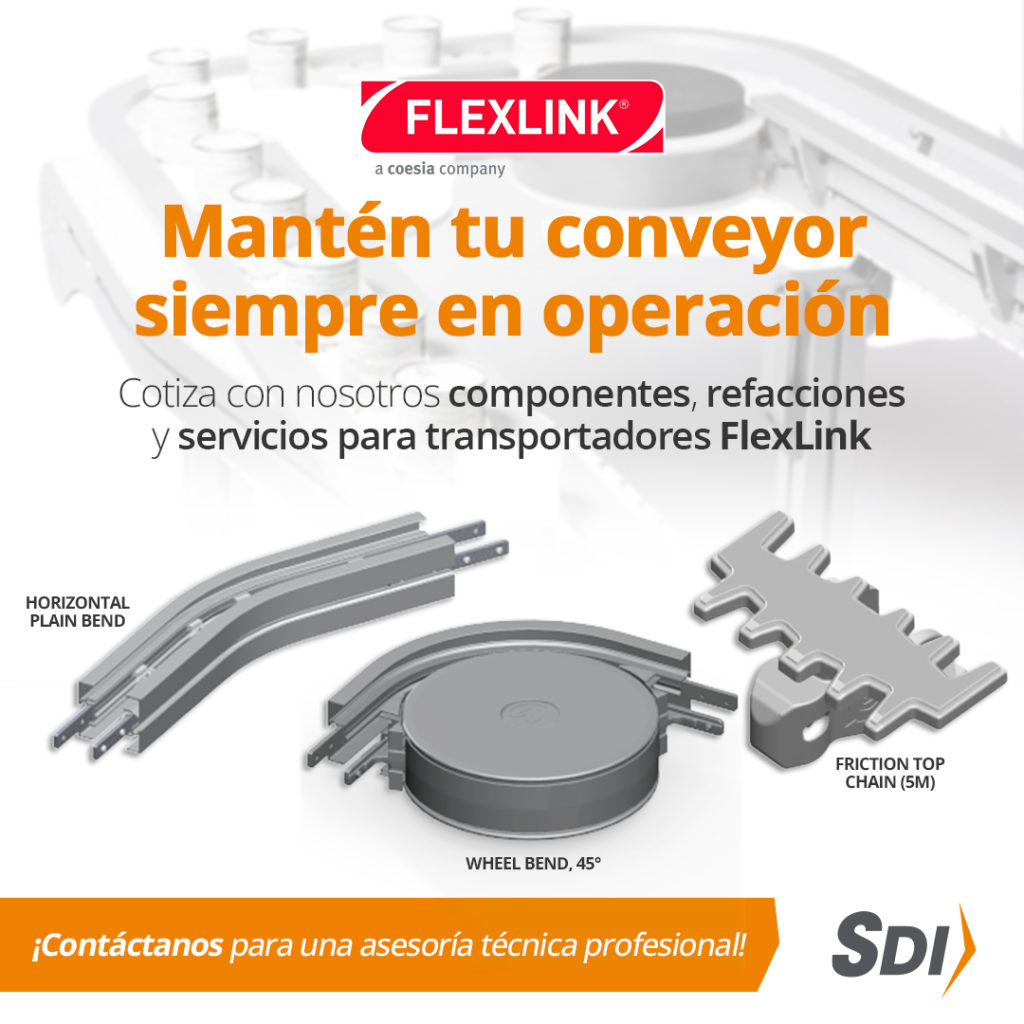 El valor de los componentes y refacciones de conveyors FlexLink con ...